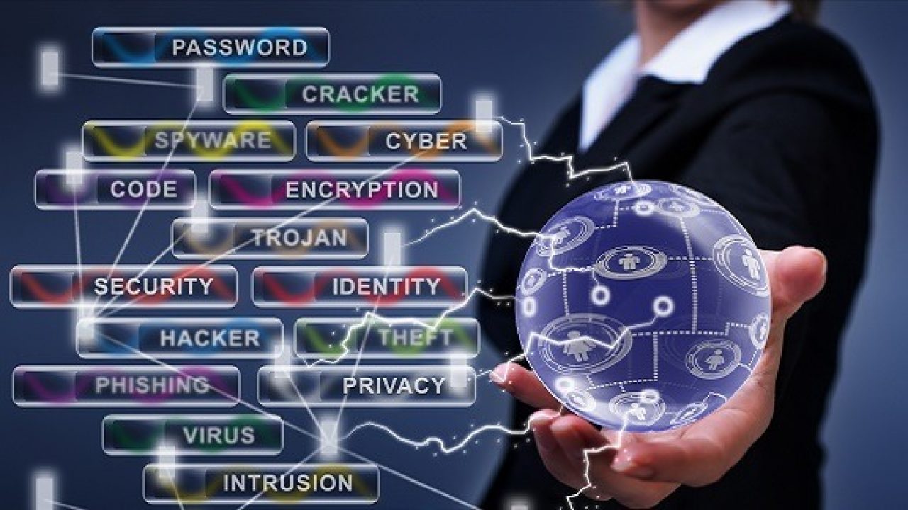 Cybersecurity: ecco qualche lezione per aiutarti a rimanere al sicuro ...